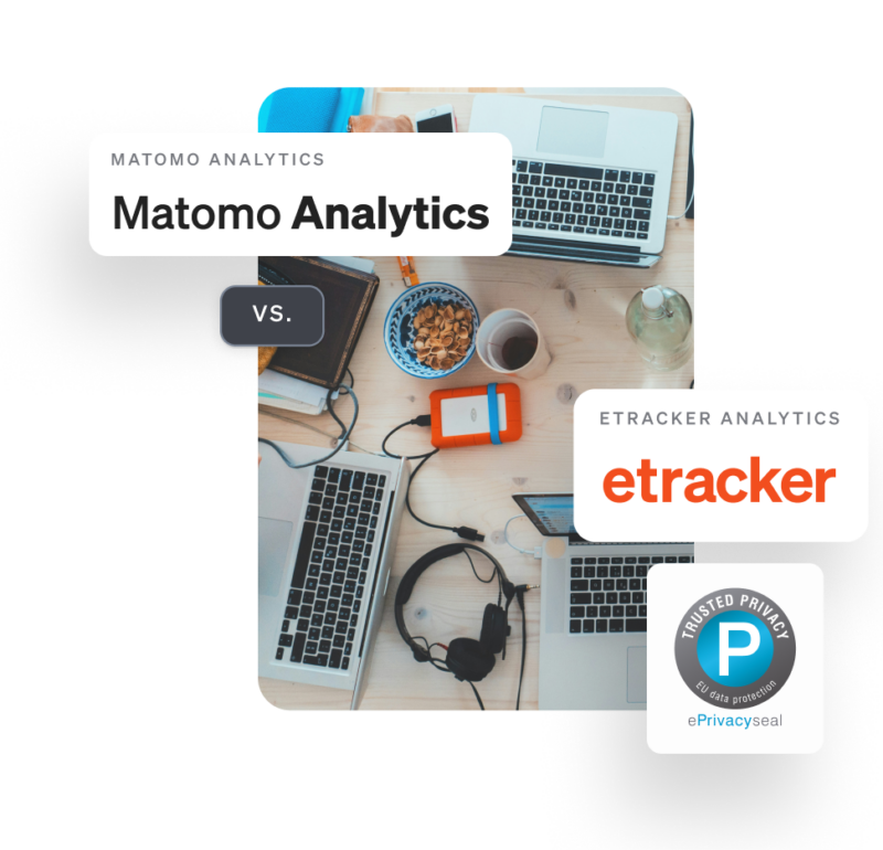 etracker analytics oder Matomo? Unser TOP Vorteile - etracker